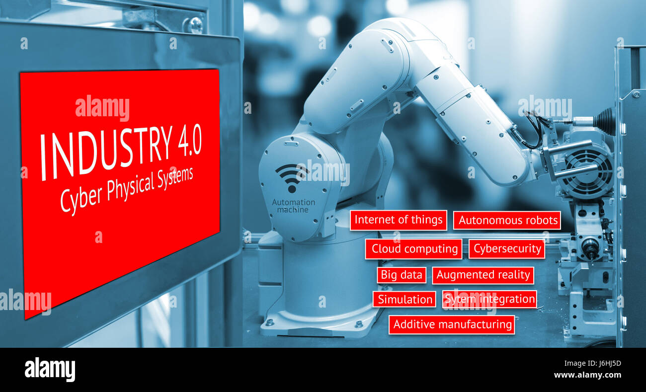 Industry internet of things ,Cyber Physical Systems concept , Automate ...