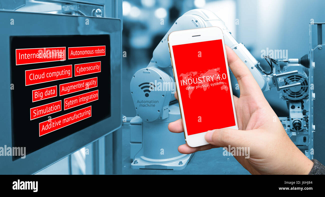 Industry internet of things ,Cyber Physical Systems concept , Automate ...