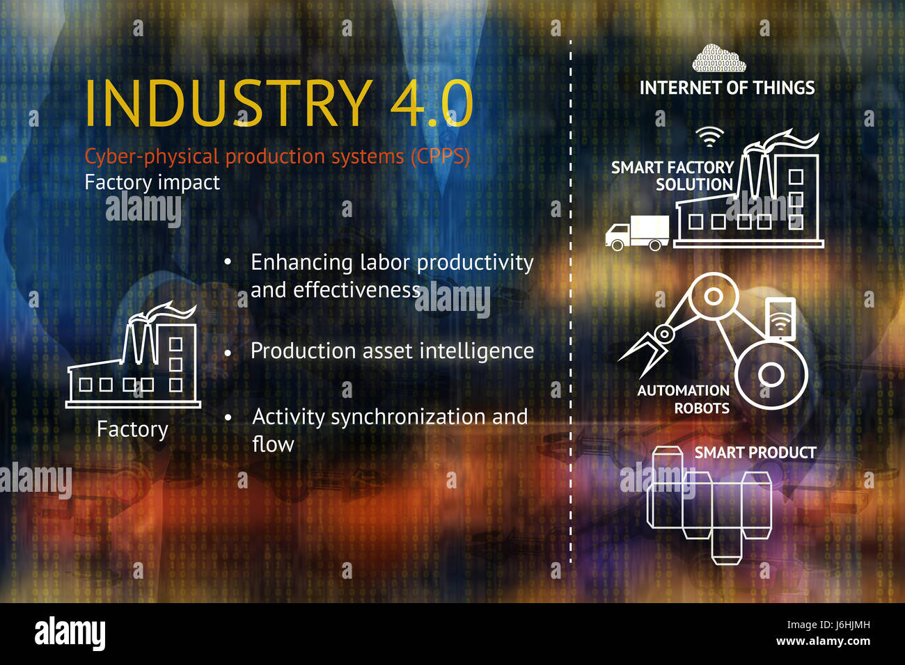 The impact of the industrial revolution hi-res stock photography and ...
