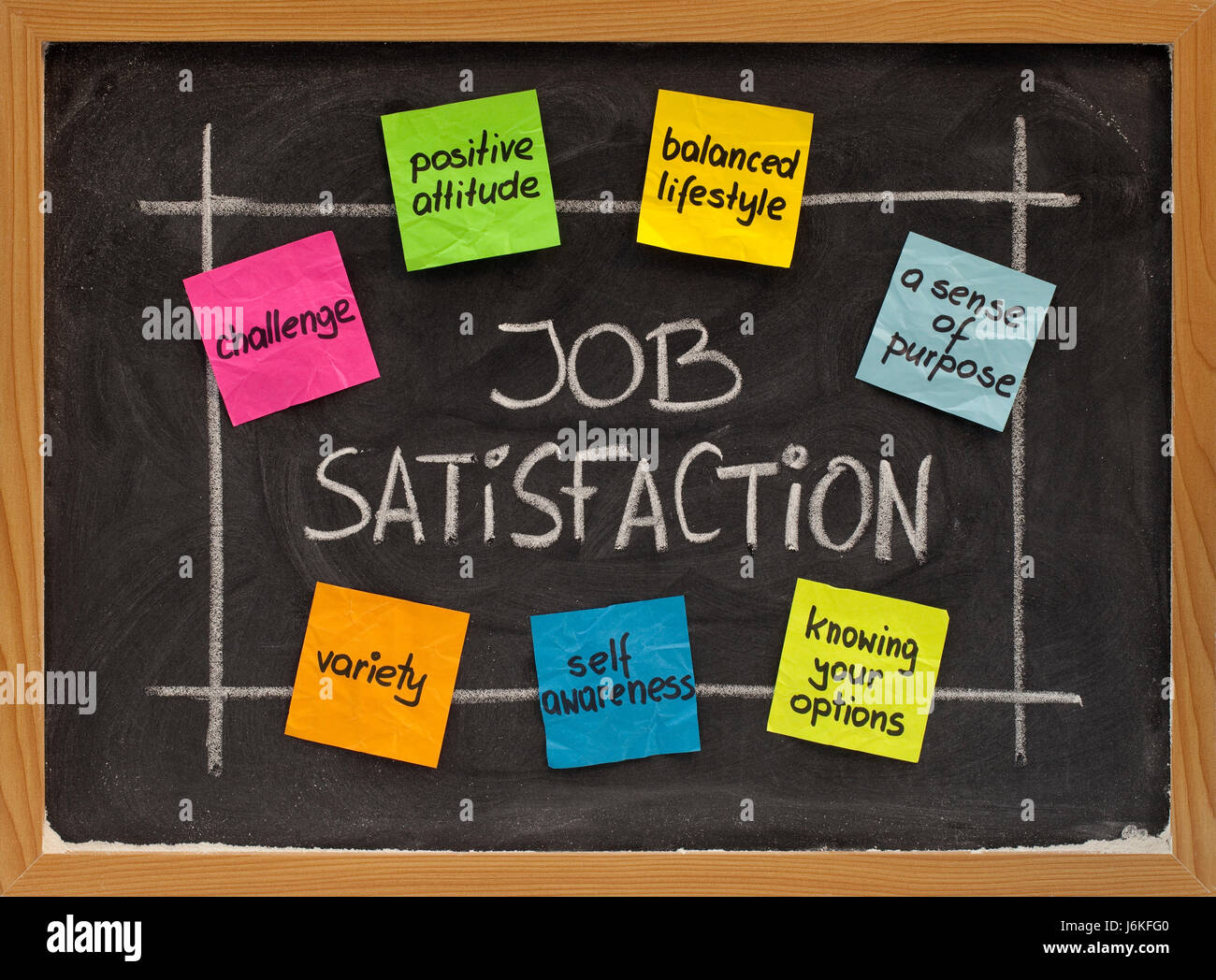 job balance attitude happiness awareness consciousness satisfaction ...