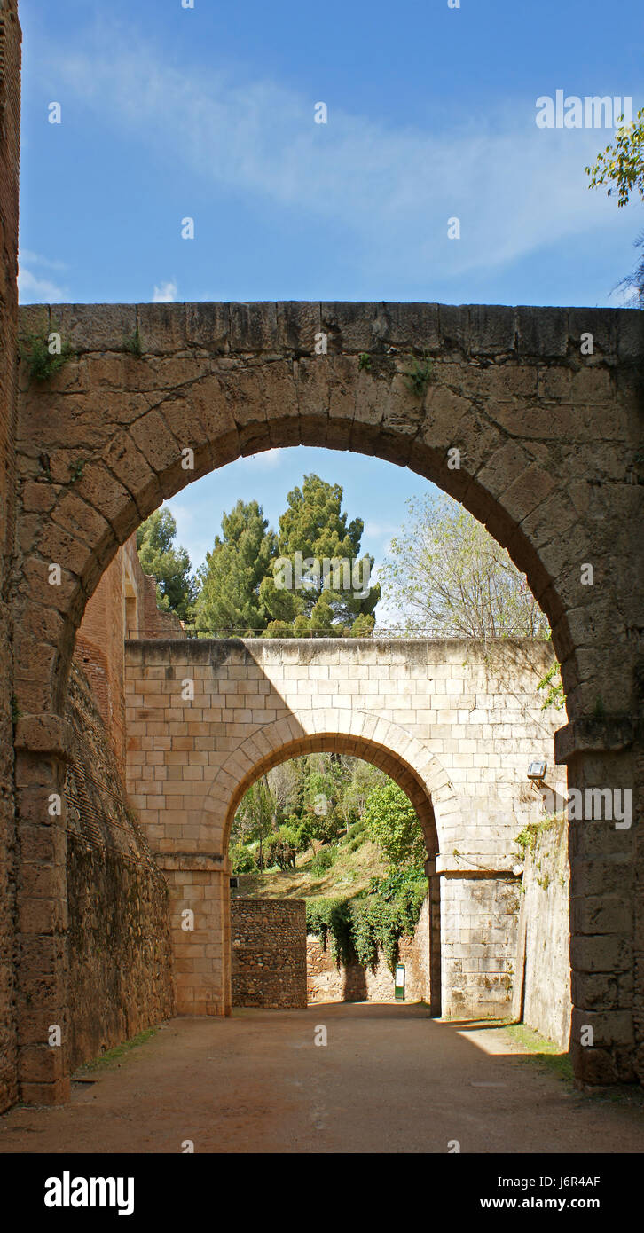 bridge goal passage gate archgway gantry idea perspective point of view ...