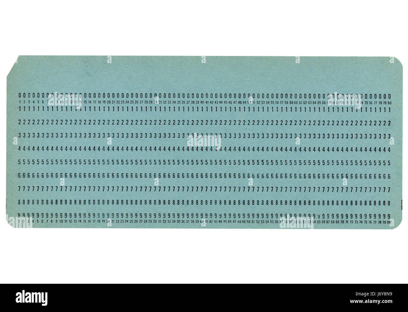 vintage card retro storage punched punching programming computers ...