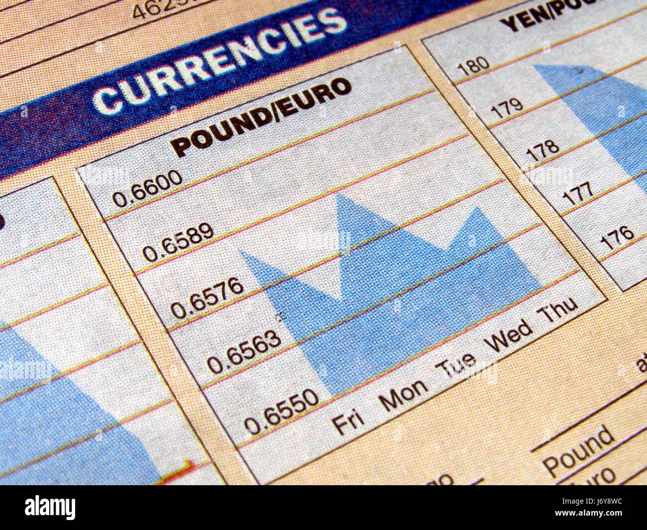newspaper journal chart currency news exchange graph money newspaper journal Stock Photo - Alamy