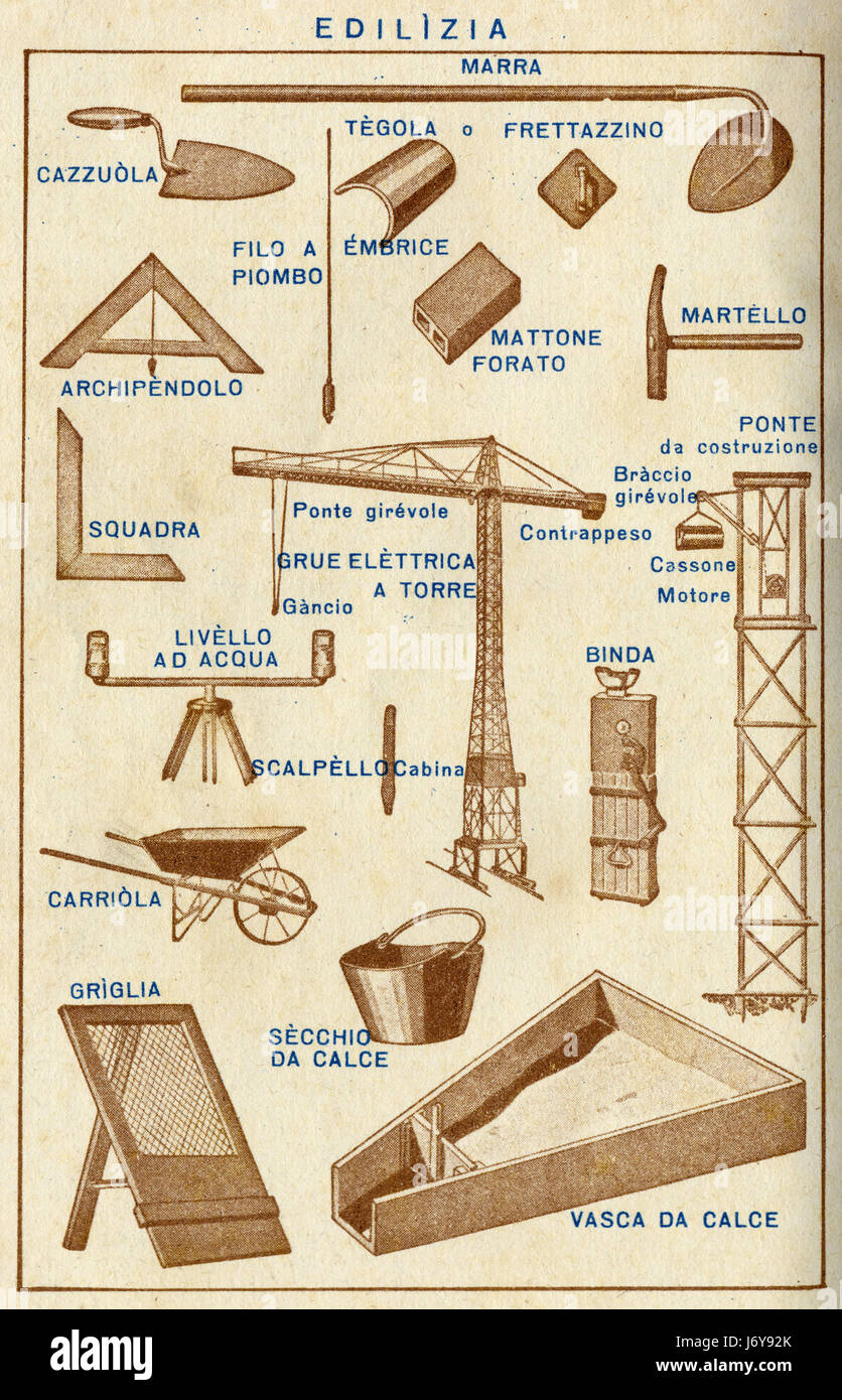 Ancient Architecture Tools