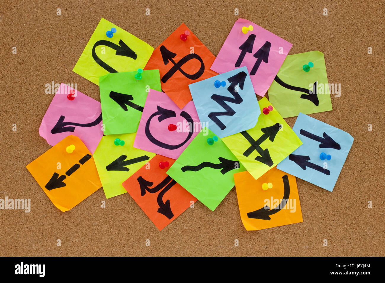 chaos confusion mess direction loop vector steering guidance model ...