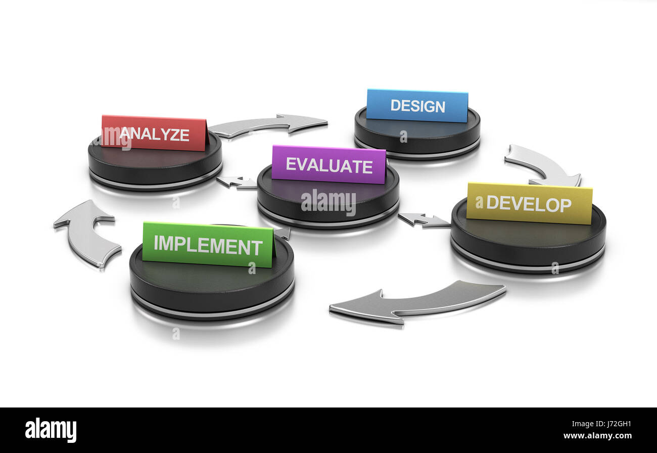 Conceptual framework hi-res stock photography and images - Alamy