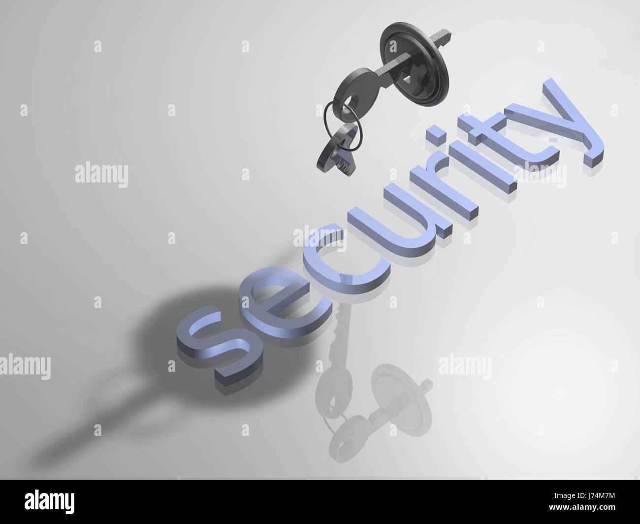 certain safe key check symbolic guard closed to watch out certain ...