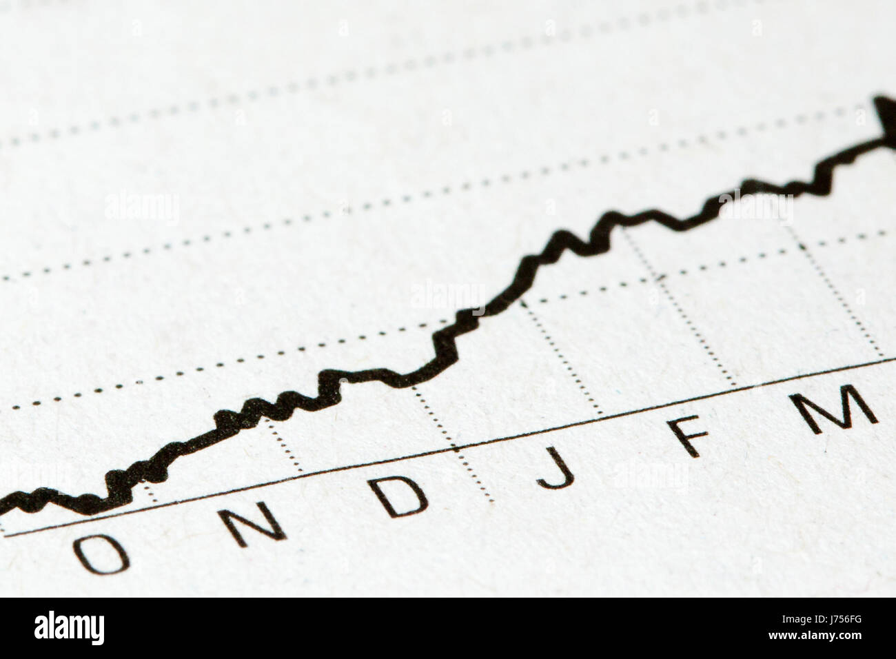 Wertschriften hi-res stock photography and images - Alamy
