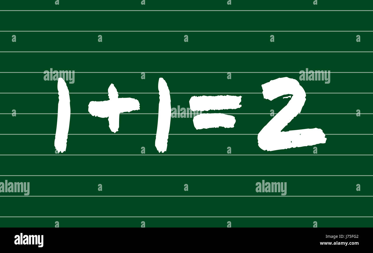 board plus chalk sum add subject addition blackboard teacher education ...