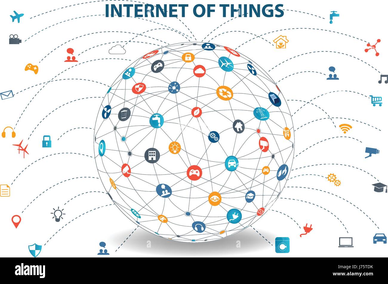 Internet of things concept and Cloud computing technology Smart Home ...