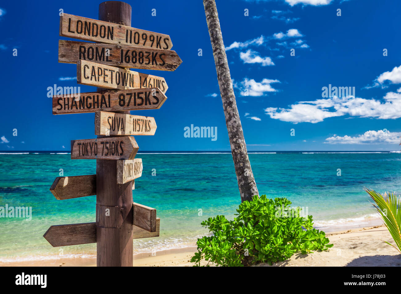 Street sign on the beach indicating directions to different places of ...