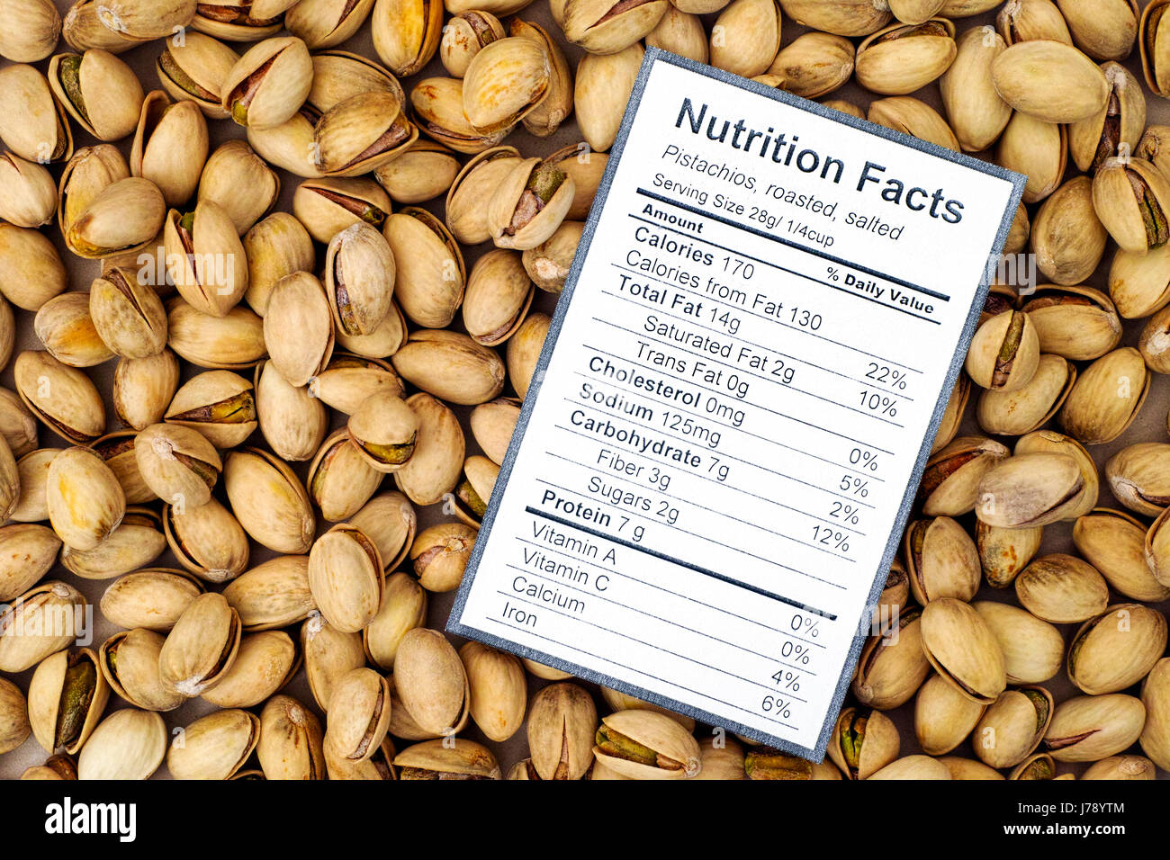 Nutrition Facts Of Roasted And Salted Pistachios With Nuts Background Nutrition Facts Of Roasted And Salted Pistachios With Nuts Background