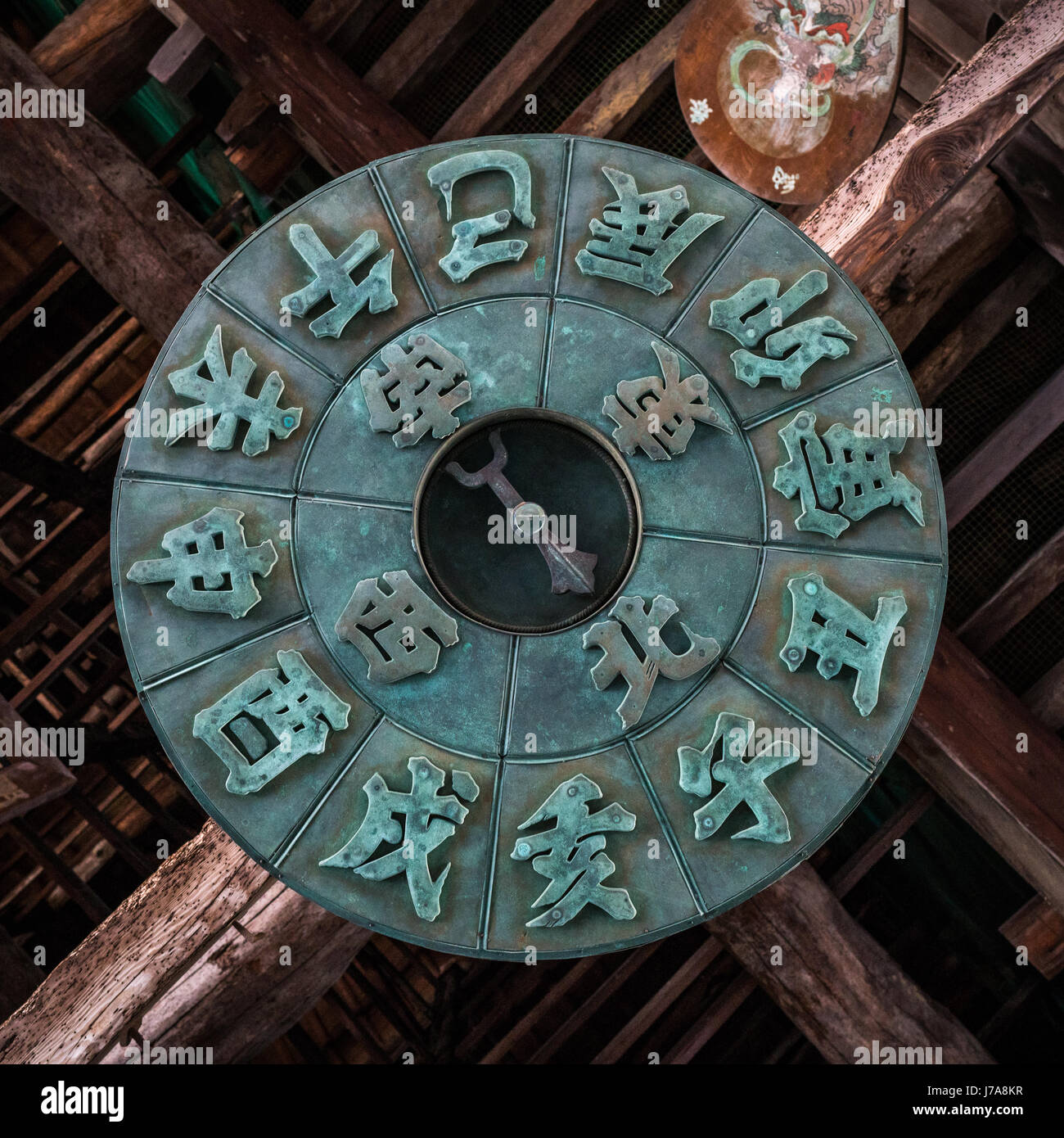 Compass symbols High Resolution Stock Photography and Images - Alamy