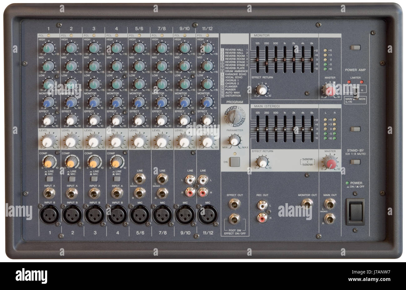 sound musical mixer control device console electronic board music game ...