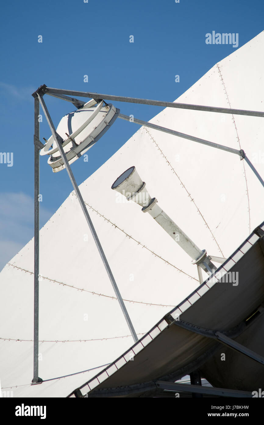 Concave fat dish hi-res stock photography and images - Alamy