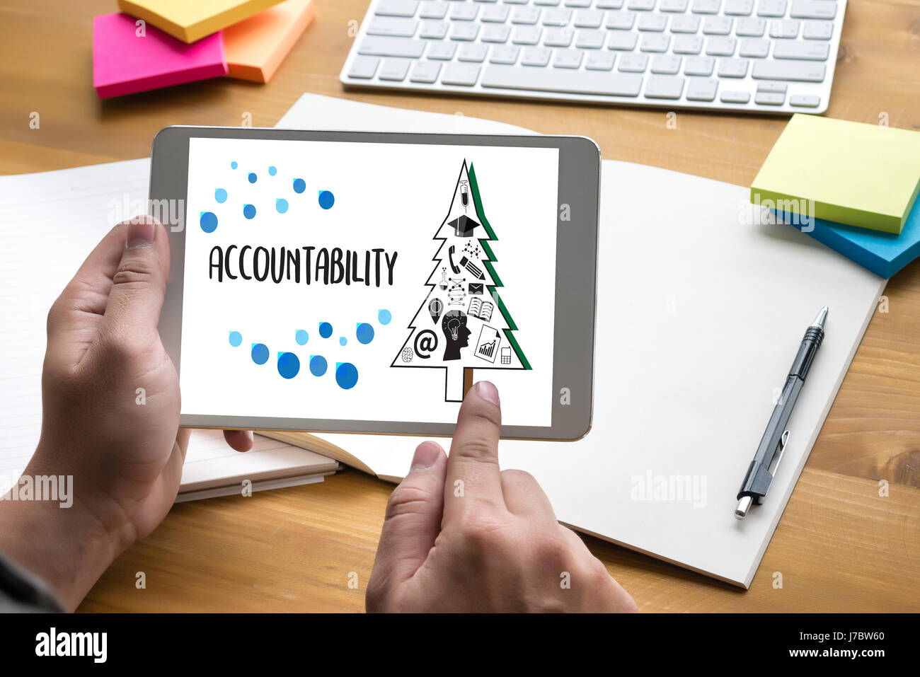 Accountability Savings Account Money Global Finance calculate the ...