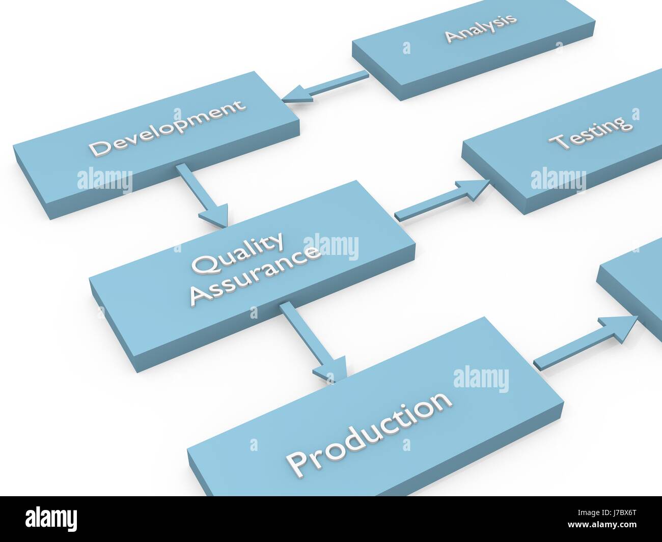 graphics model design project concept plan draft business dealings deal ...