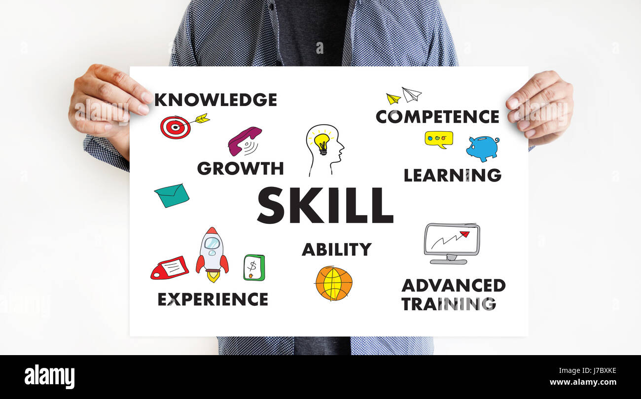 SKILL professionals working TECHNOLOGY COMMUNICATION Stock Photo - Alamy