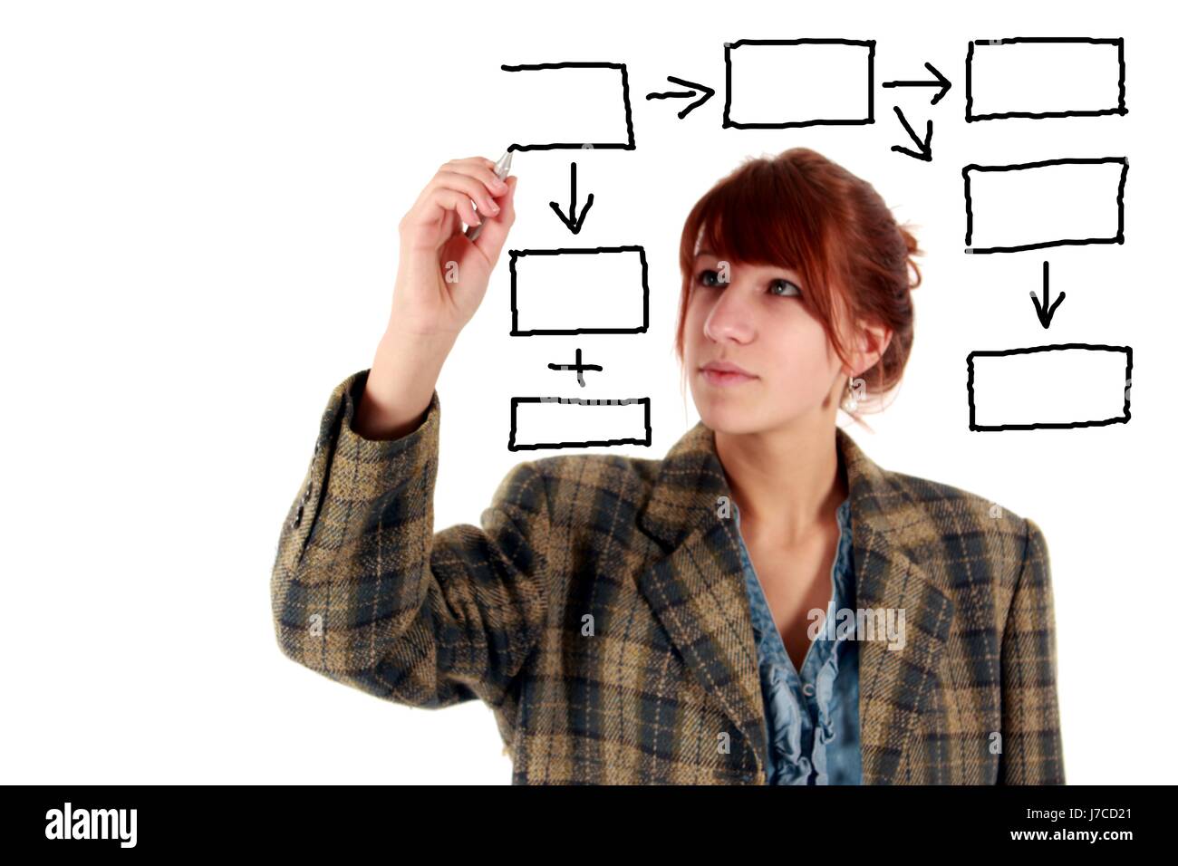 Universal chart hi-res stock photography and images - Alamy