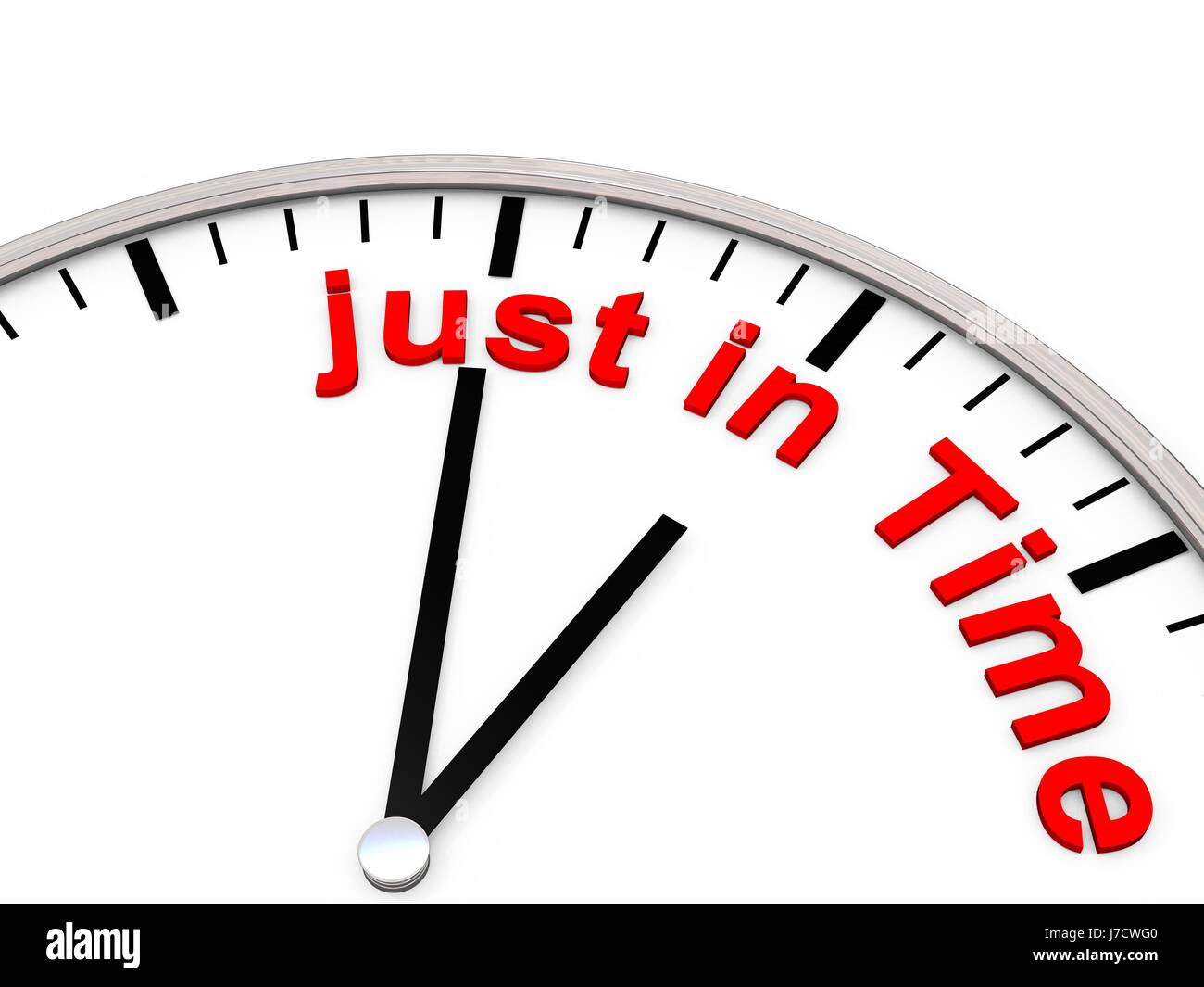 date time time indication production in logistic cargo delivery traffic ...