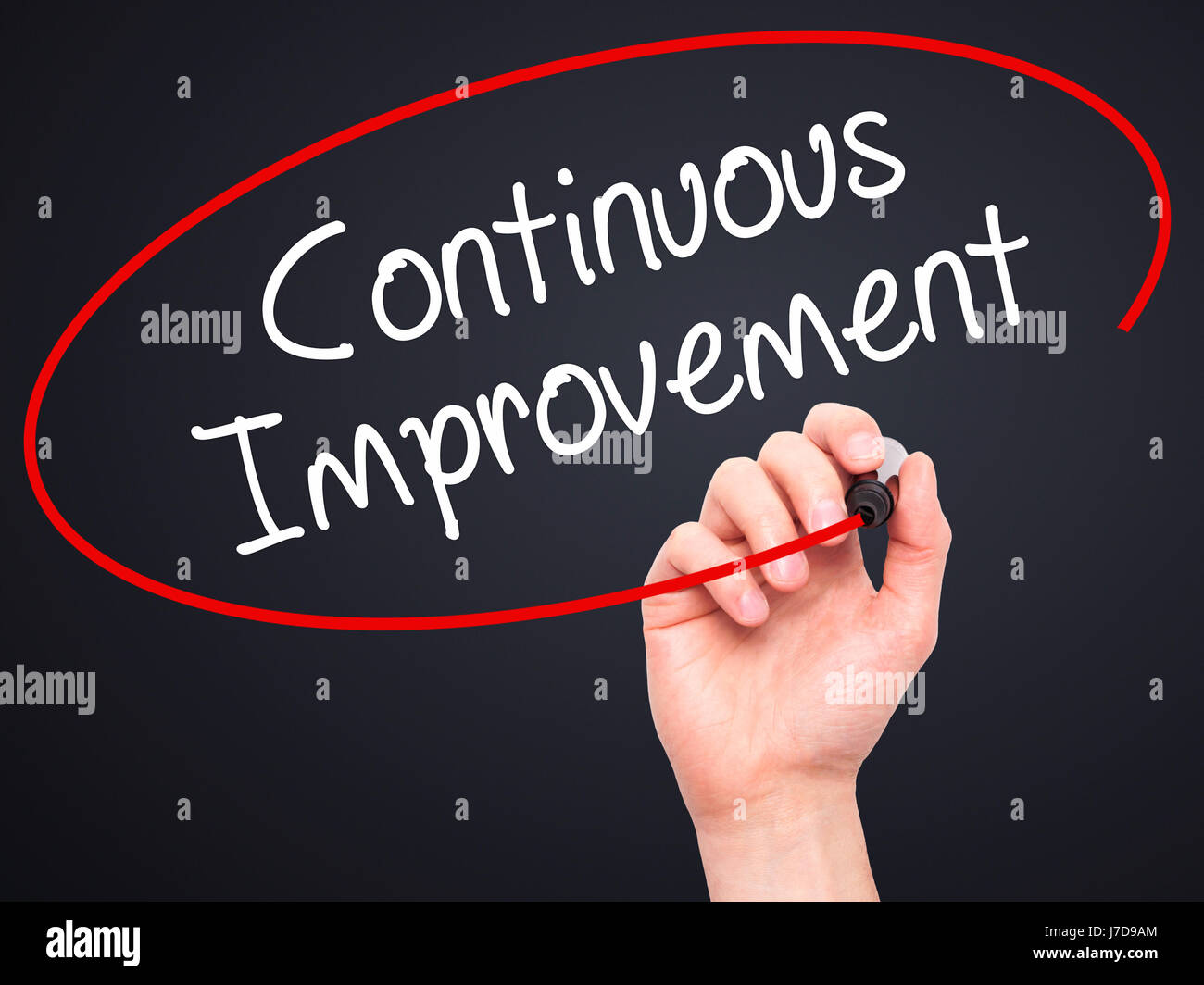 Man Hand writing Continuous Improvement with black marker on visual ...