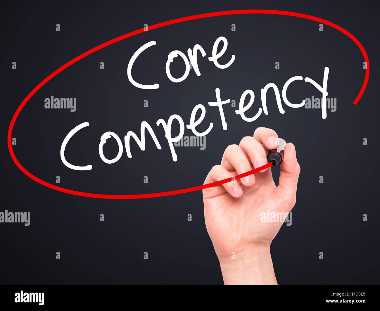 Man Hand writing Core Competency with black marker on visual screen ...