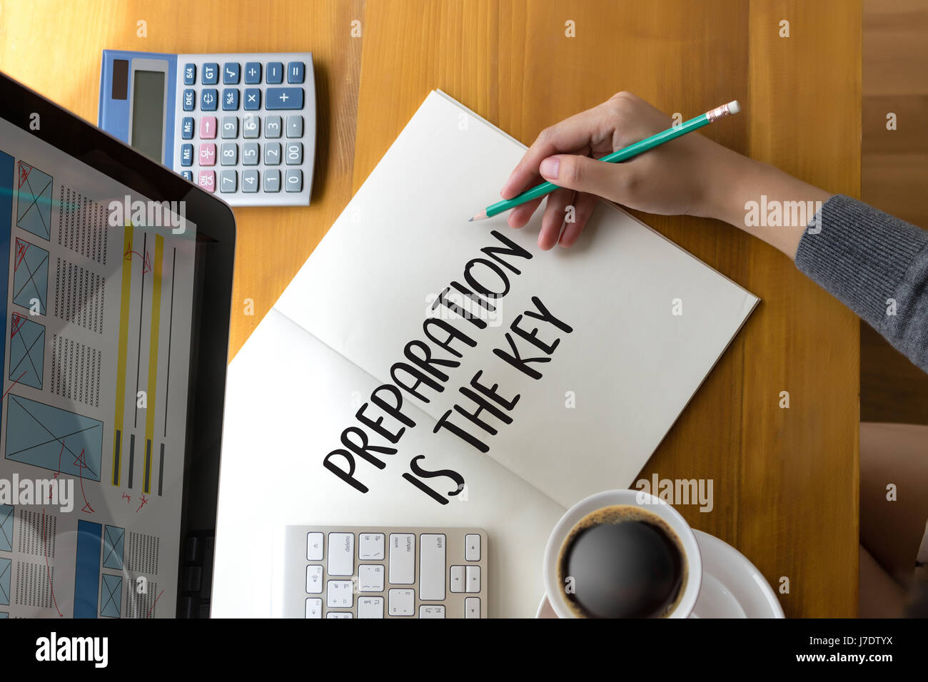 BE PREPARED and PREPARATION IS THE KEY plan, prepare, perform ...