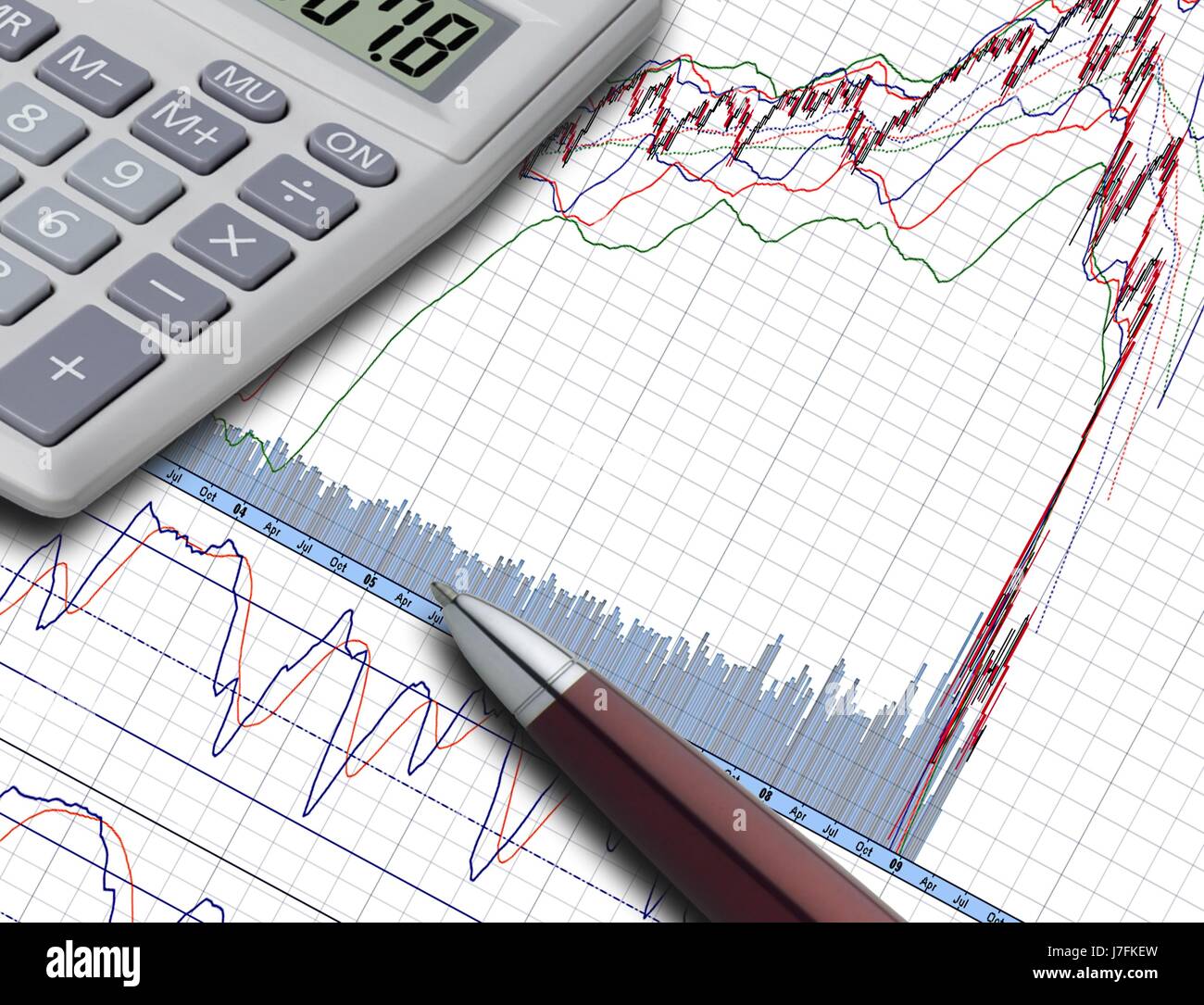 chart finance stock chart calculator stock exchange stock-exchange ...