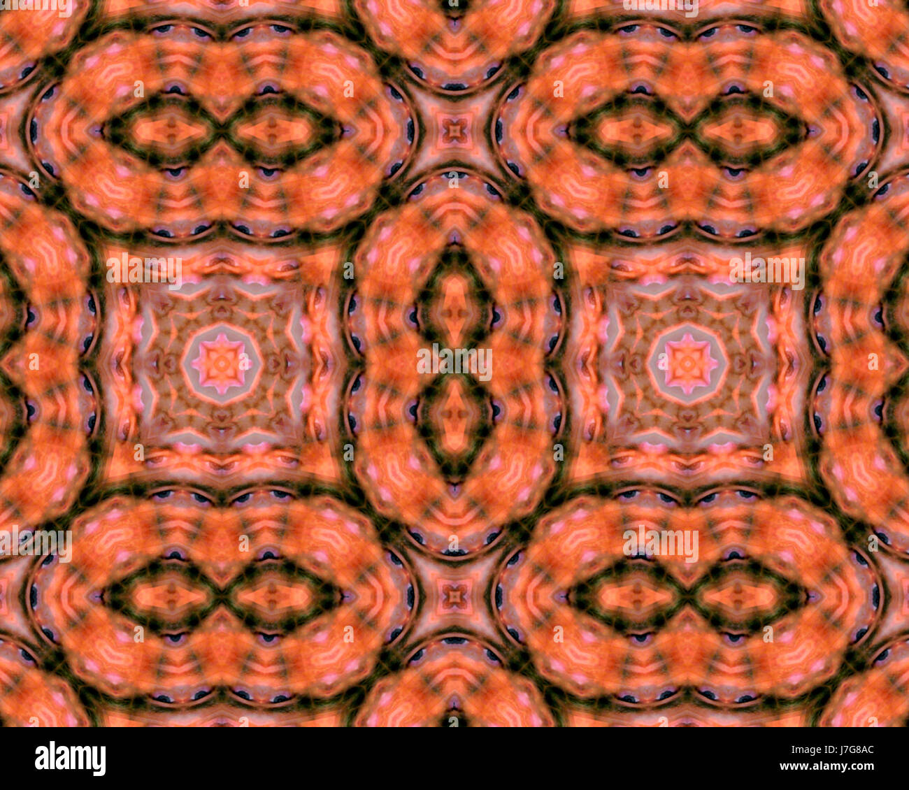 eyes pattern kaleidoscope backdrop background watching observe watch ...