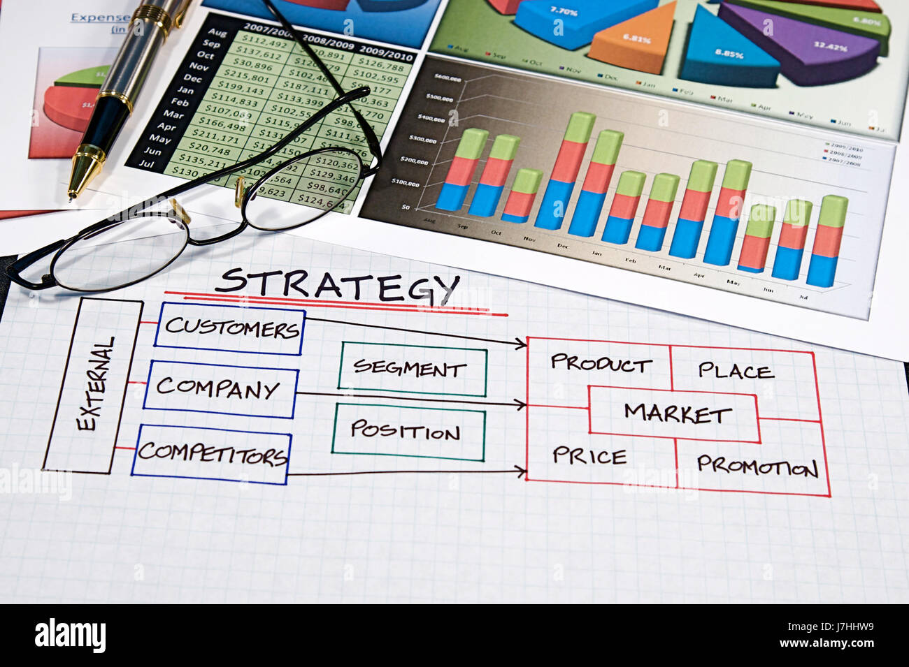 strategy chart model design project concept plan draft silver ...