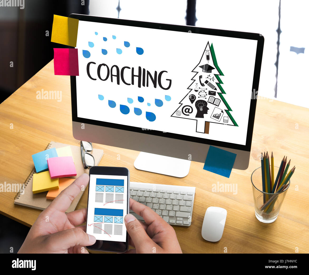 COACHING Training Planning Learning Coaching Business Guide Instructor ...