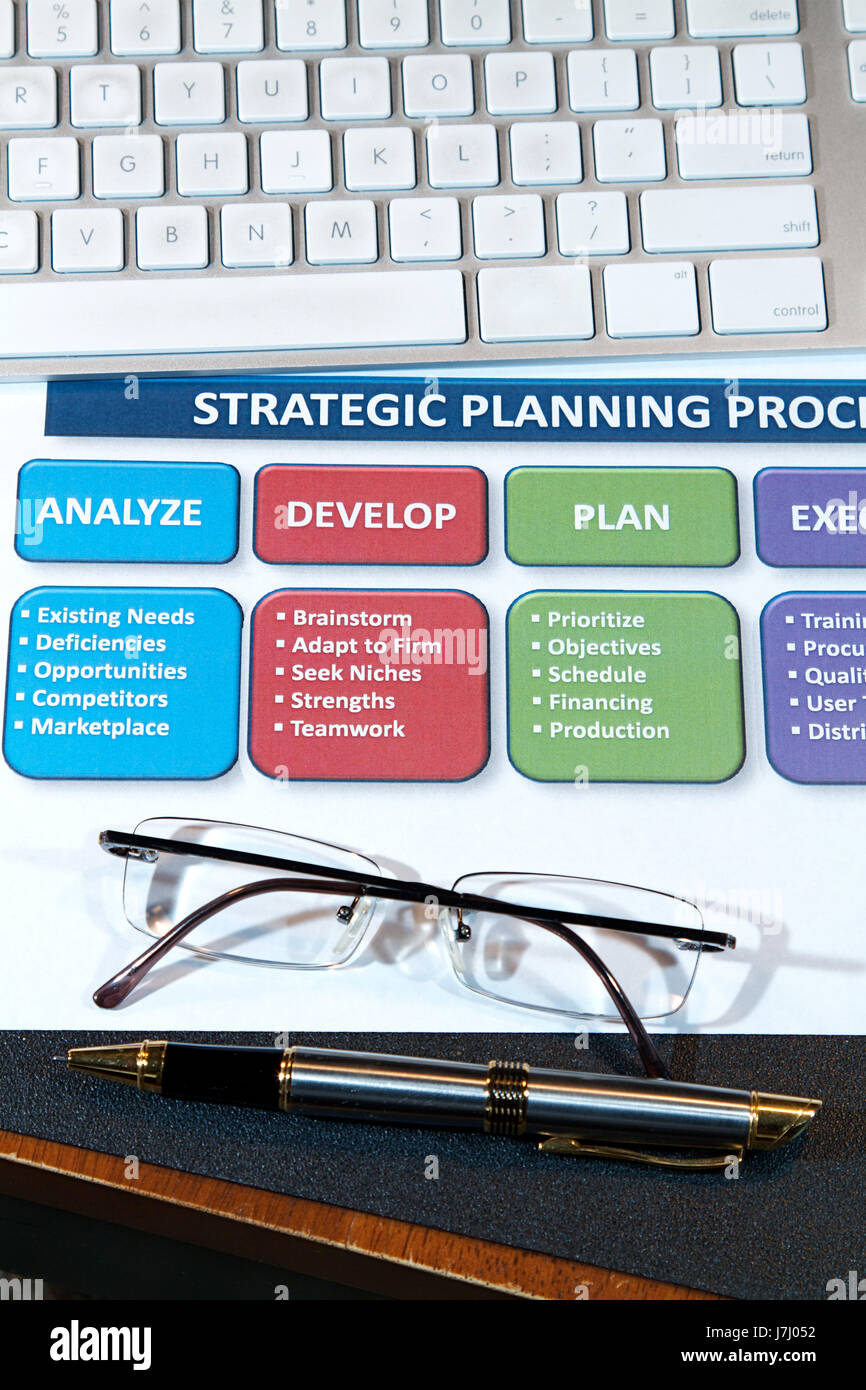 keyboard strategy chart model design project concept plan draft goal ...