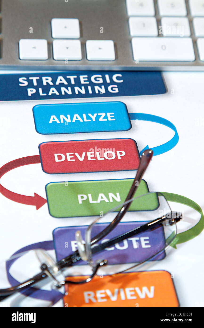 keyboard strategy chart model design project concept plan draft goal ...