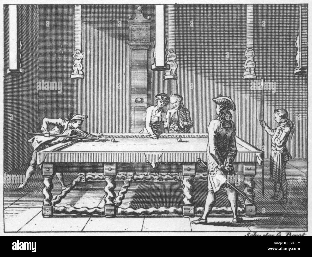 Chodowiecki Basedow Tafel 7 d Stock Photo - Alamy