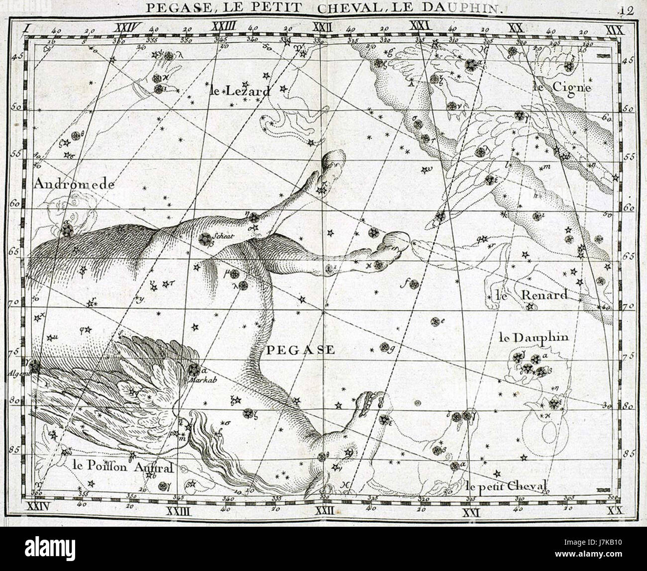 Atlas coelestis hi-res stock photography and images - Alamy