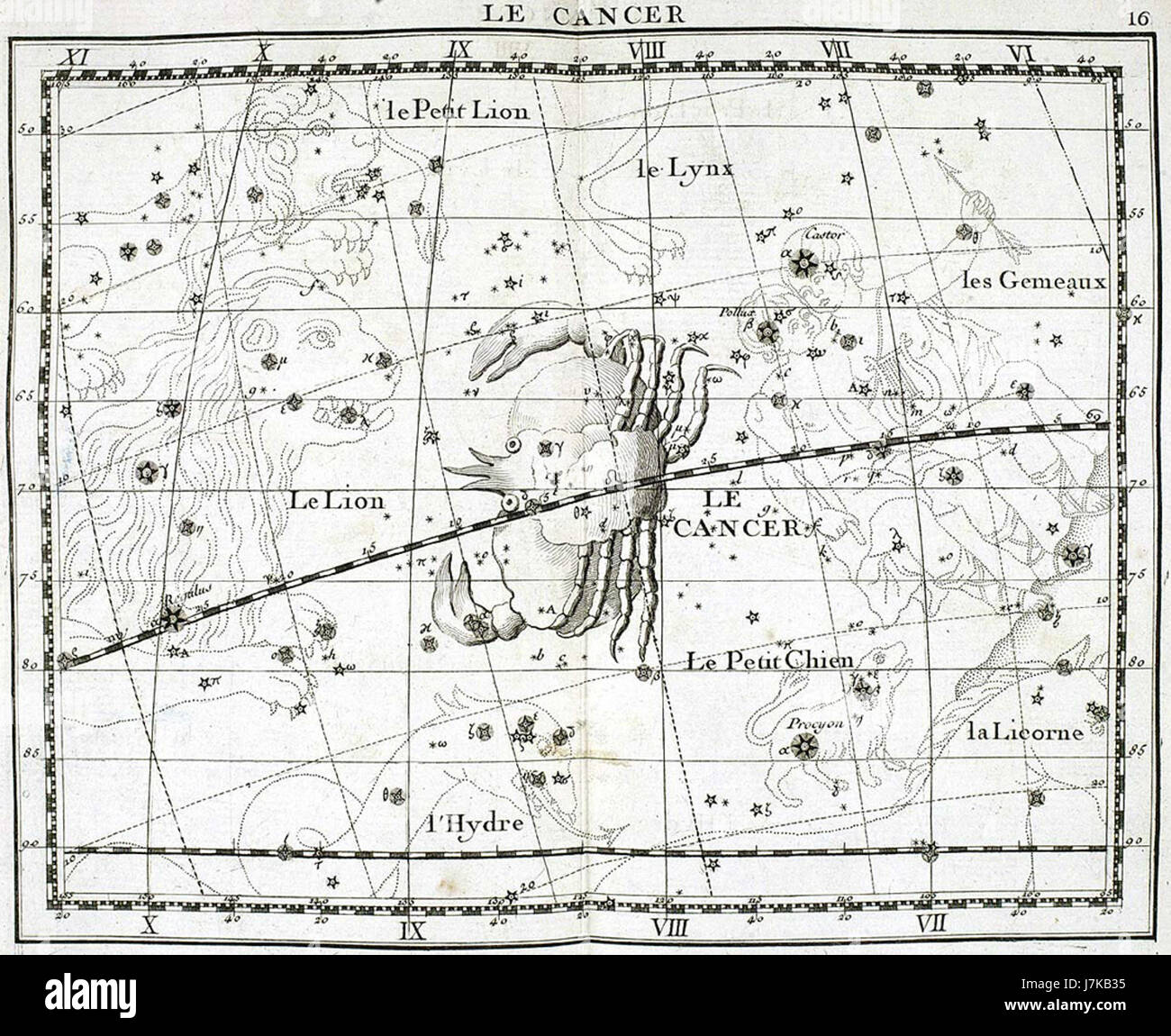 Atlas coelestis hi-res stock photography and images - Alamy