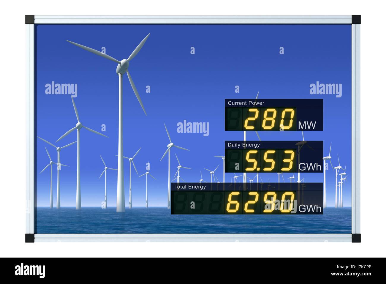 wind force megawatt kilowatt indication advertisement blue environment ...