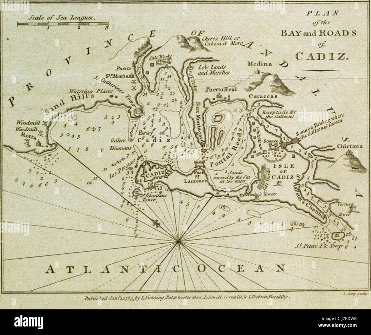 Old map of cadiz hi-res stock photography and images - Alamy