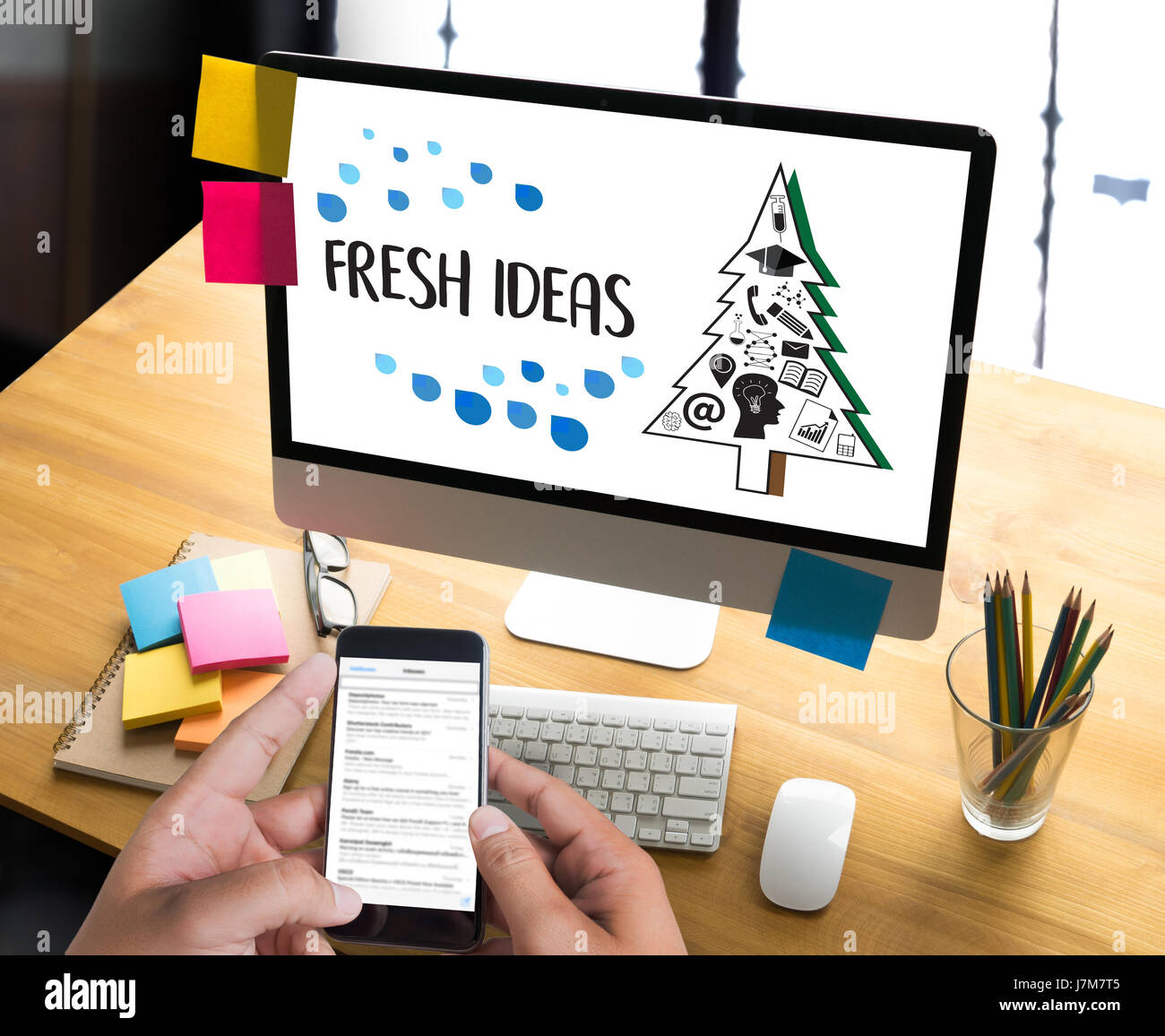 FRESH IDEAS Ideas Design Innovation think Objective Strategy , NEW ...