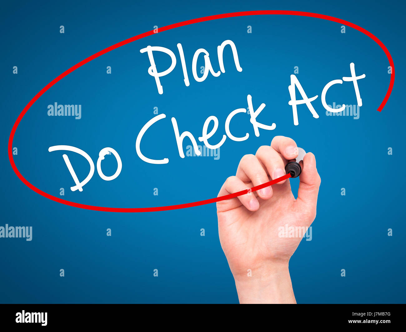 Man Hand writing Plan Do Check Act with black marker on visual screen ...