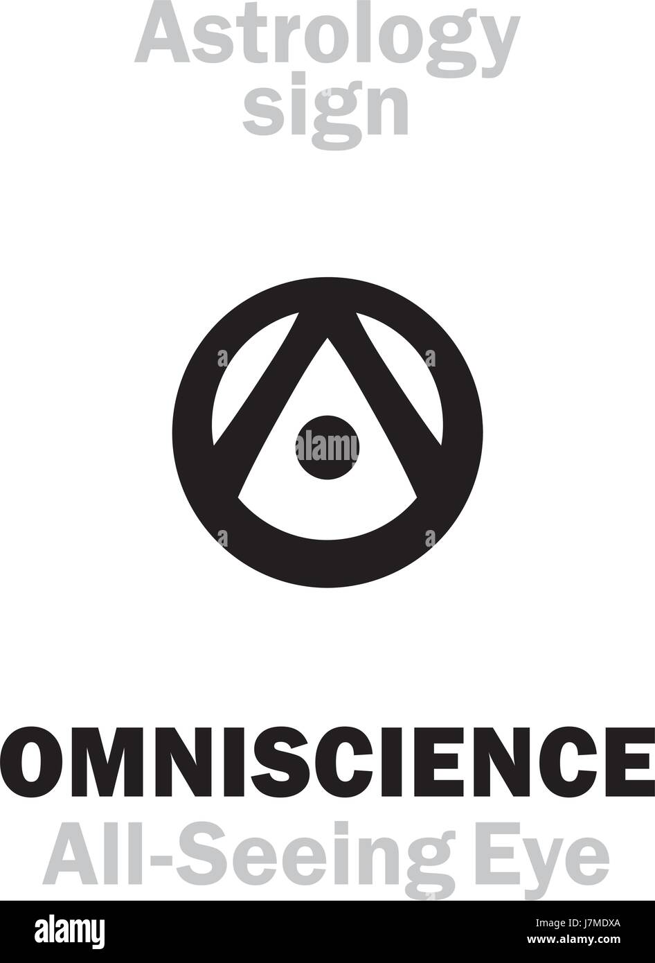 Astrology Alphabet: OMNISCIENCE (All-Seeing Eye || Eye of Providence ...