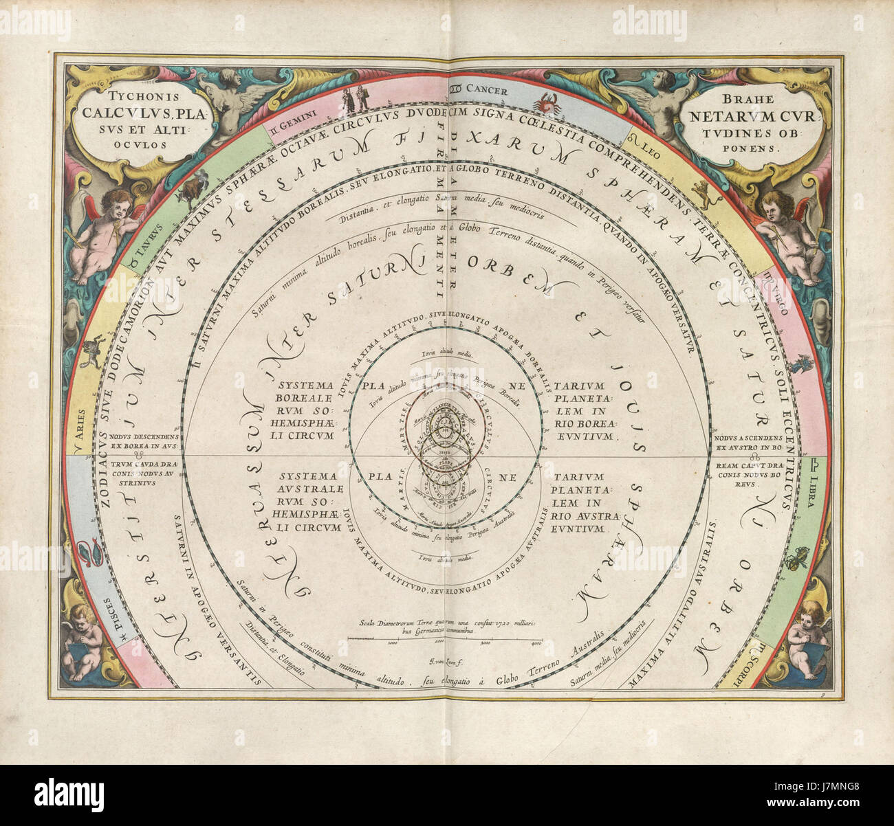An illustration from the 'Harmonia Macrocosmica' by Andreas Cellarius ...