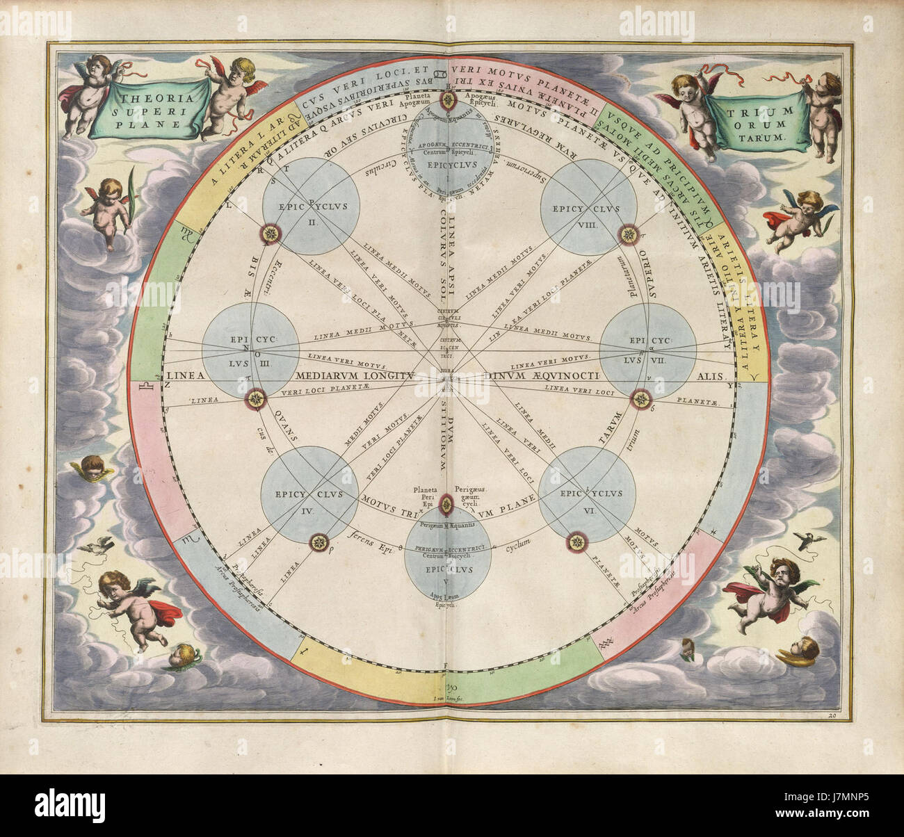 Orbits of planets in the solar system hi-res stock photography and ...