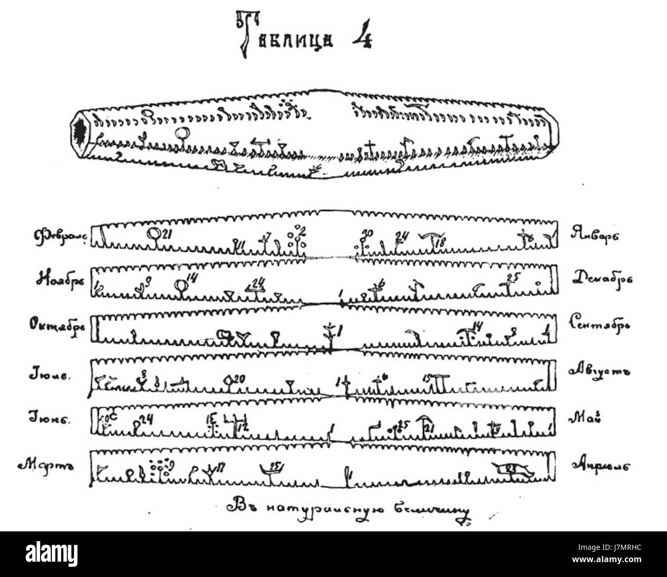 Birka map hi-res stock photography and images - Alamy