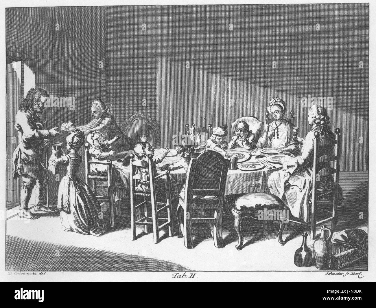 Chodowiecki's 'Basedow Tafel 2' is a detailed engraving from the 18th ...