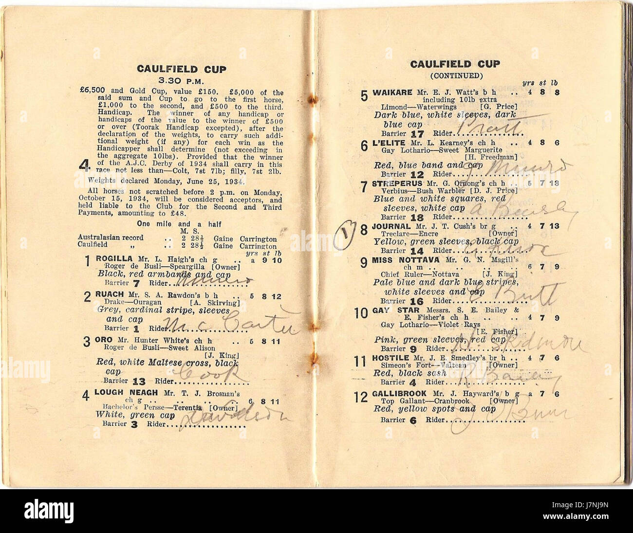 1934 VATC Caulfield Cup Racebook P3 Stock Photo - Alamy