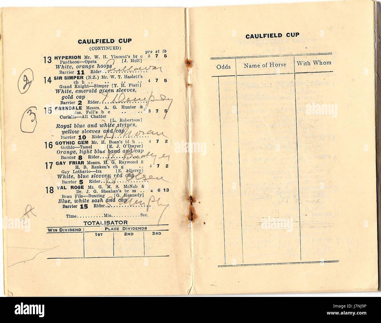 The 1934 VATC Caulfield Cup Racebook P4 is a historical document from ...