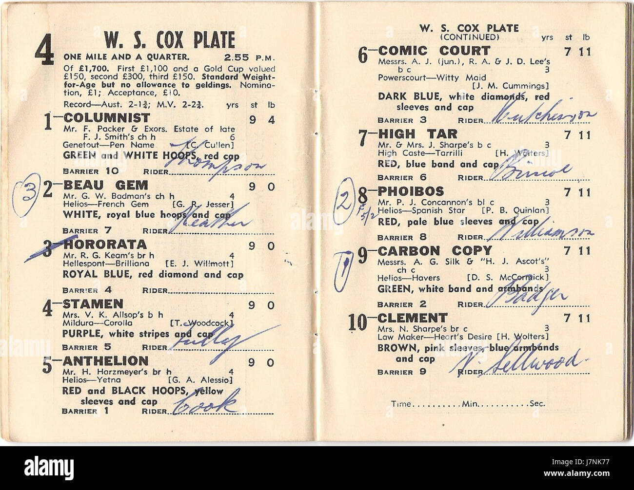 Cox plate hi-res stock photography and images - Alamy