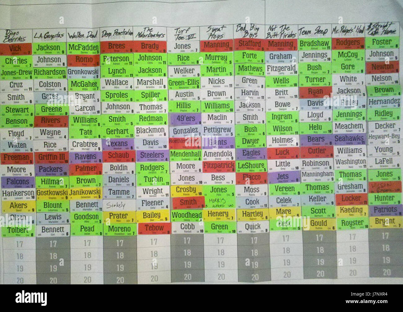 The 2012 NFL Draft was a significant event where teams selected new ...