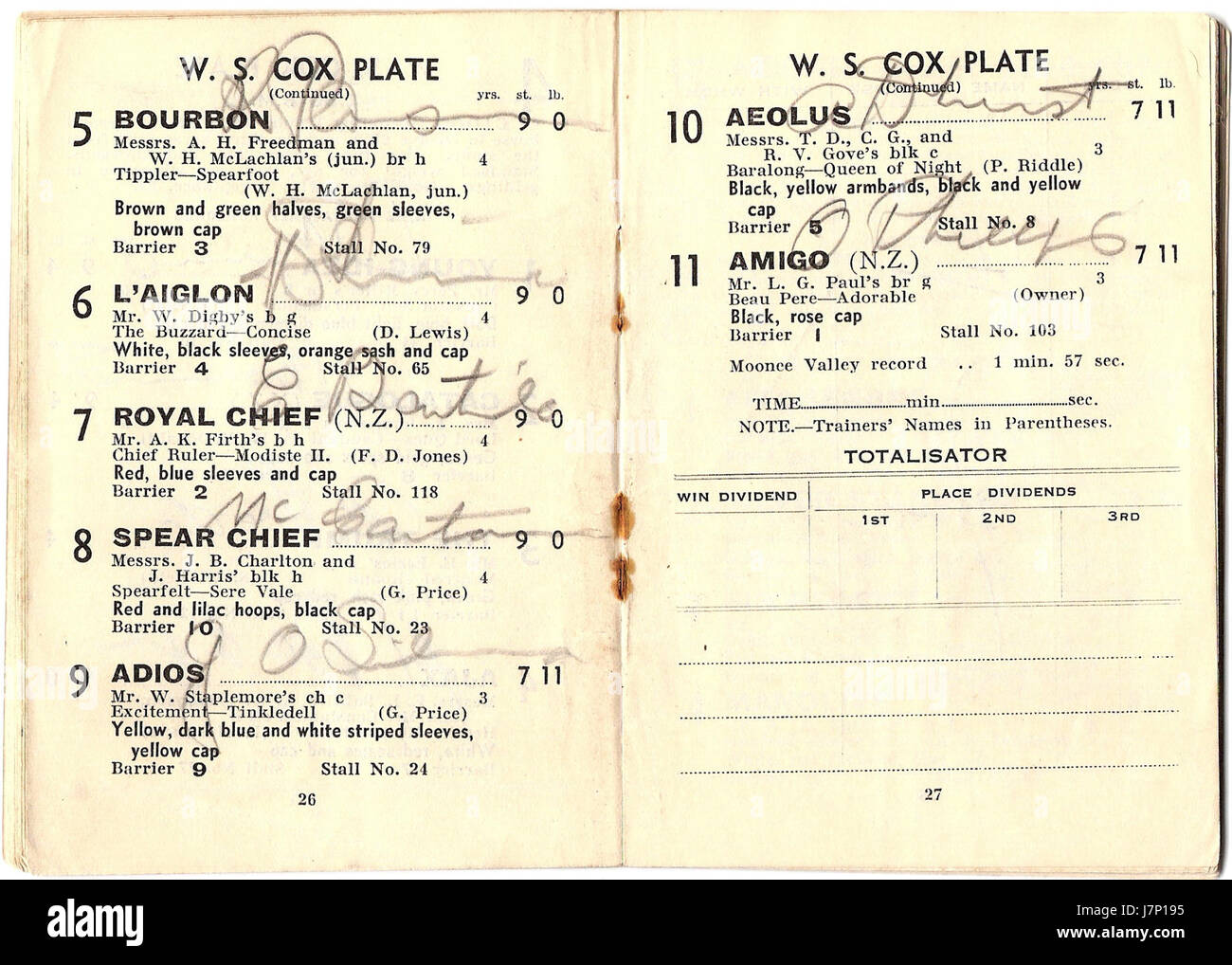 Cox plate hi-res stock photography and images - Alamy